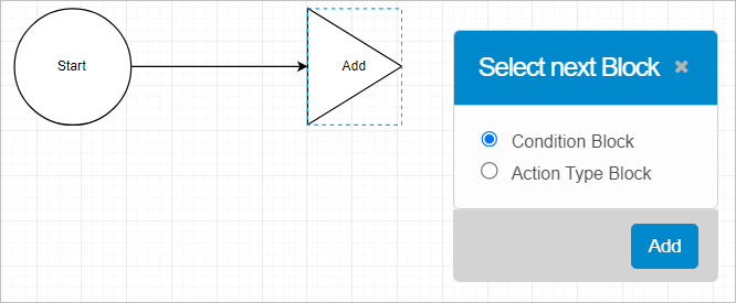 Discovery Graphical Workflows